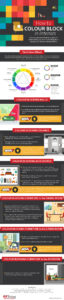 How to Color Block in Interiors and Furniture - Infographic