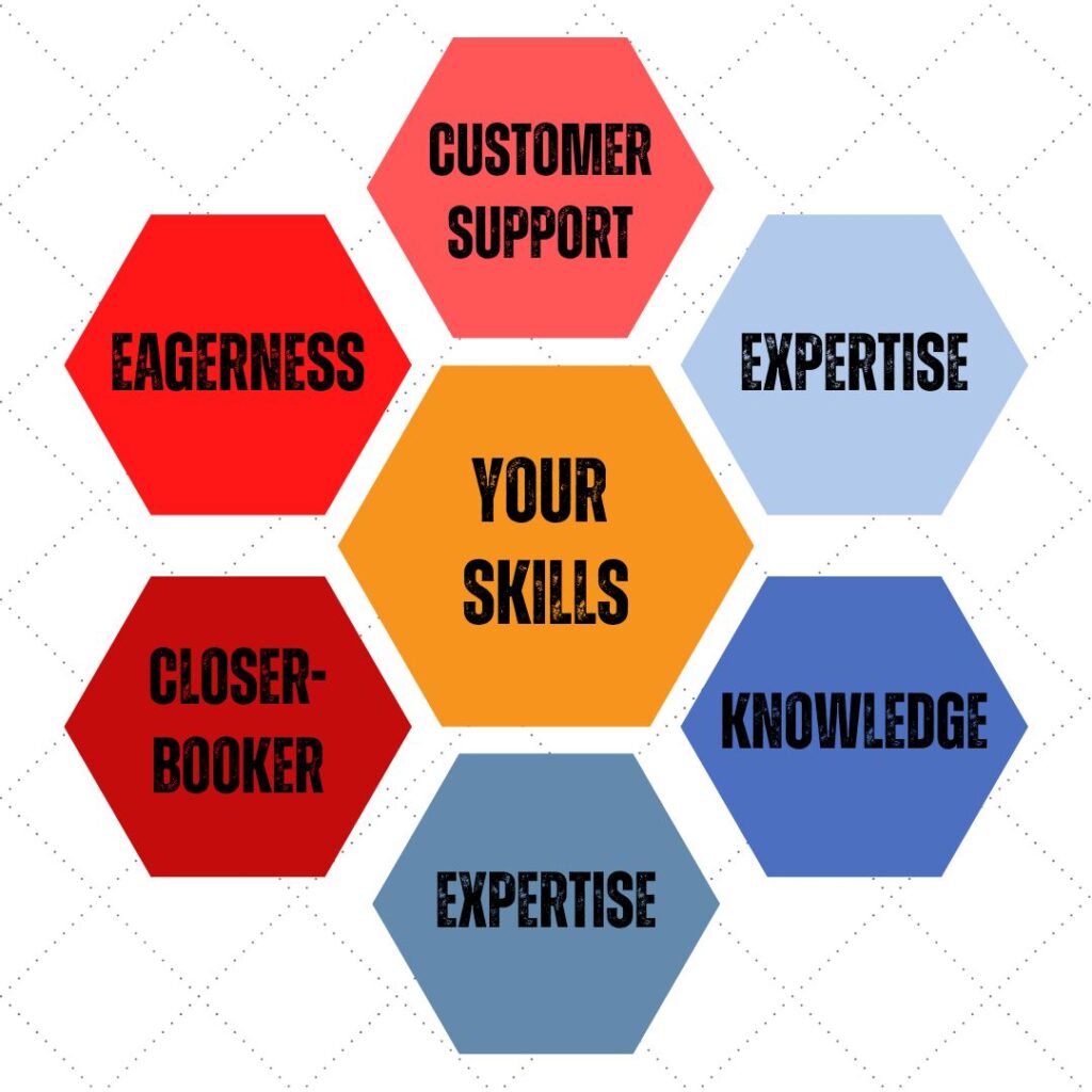 Work as Moving Consultant | All Around Moving Services Company